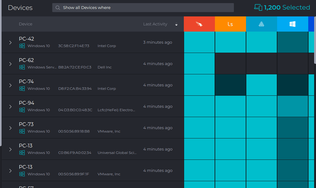 Meet with Sevco Security - RSAC